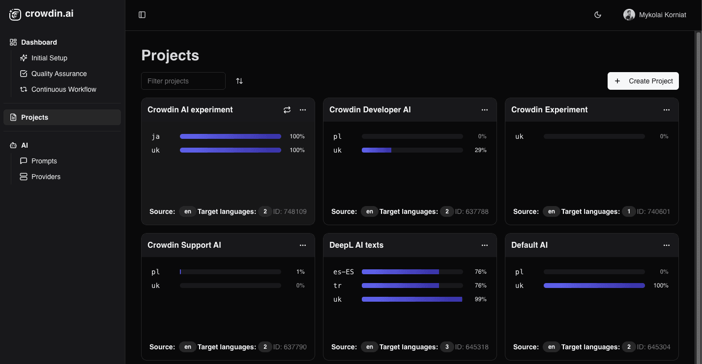 Automated Localization with Crowdin AI | Fast & Accurate Translations