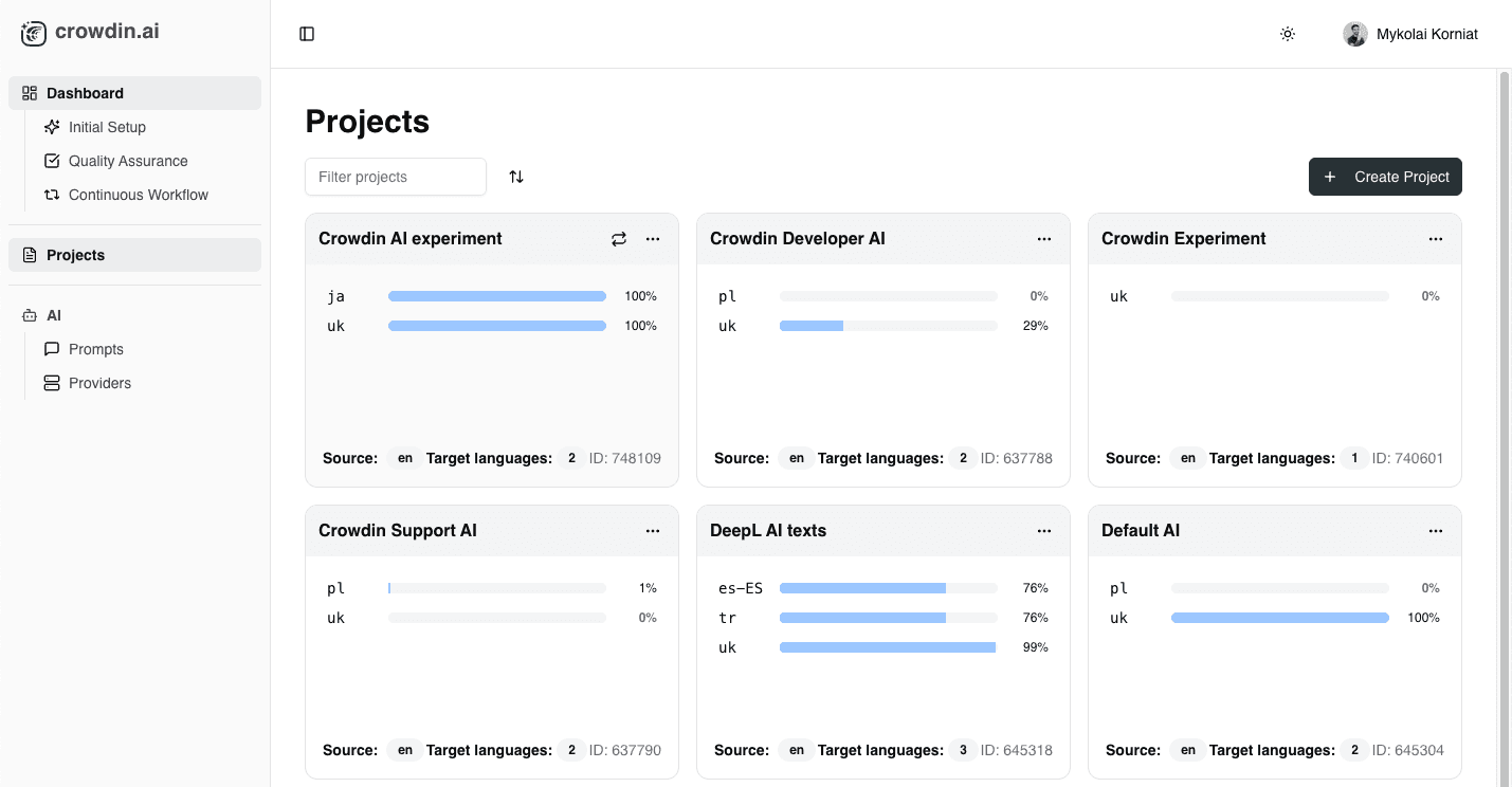 Automated Localization with Crowdin AI | Fast & Accurate Translations
